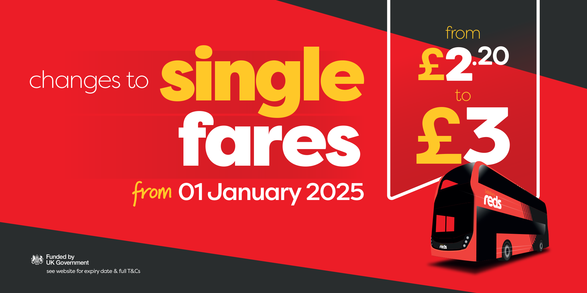 Single Fares - Salisbury Reds